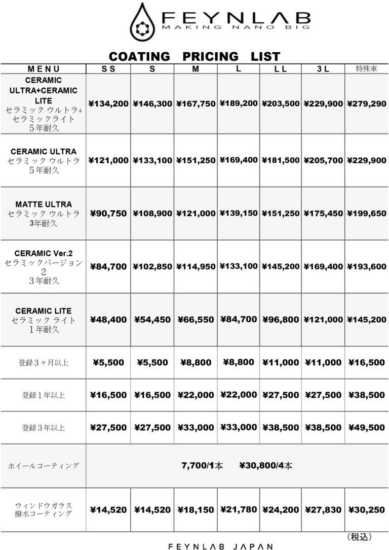 ファインラボ | キョーワ